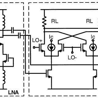Block Diagram Of The Dc Offset Cancellation And Decision Circuits A Download Scientific