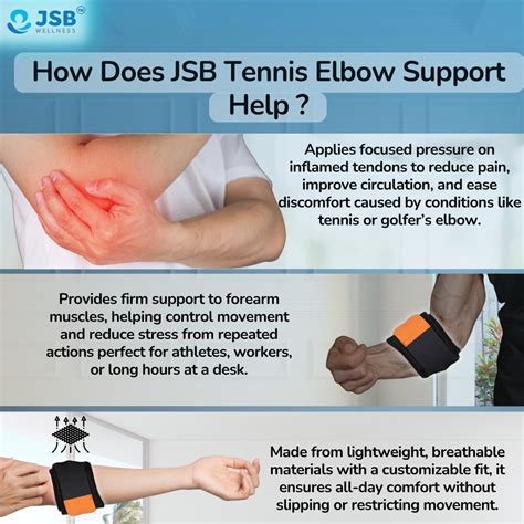 How Does Brace For Tennis Elbow Work