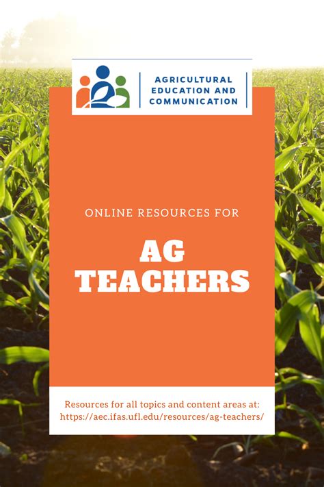 Robots Lesson Plan Artofit