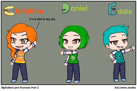 Alphabet Lore Humans Part 2 - Comic Studio