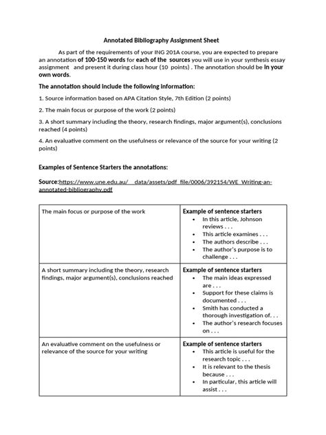 Annotated Bibliography Assignment Sheet Pdf