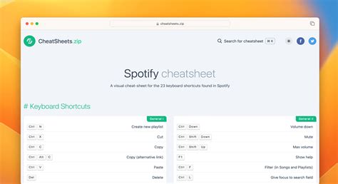 Spotify Cheat Sheet And Quick Reference