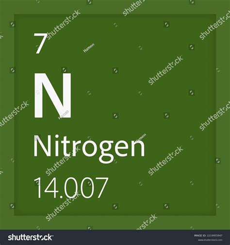 Nitrogen Symbol Atomic Number Atomic Mass