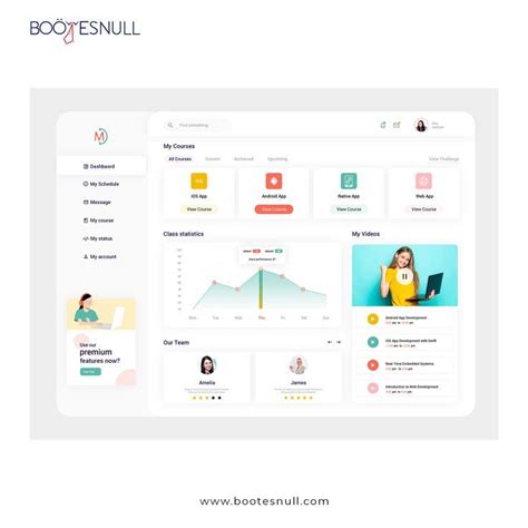 Dashboard Design Ideas In 2021 Considerations And Best Practices