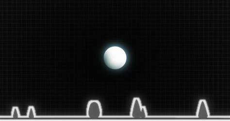 Aryan Rajput On Linkedin Videoediting Motiondesign Graphicsdesign