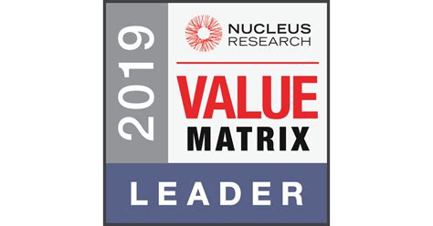 Kinaxis Named A Leader For Third Time In The 2019 Nucleus Research