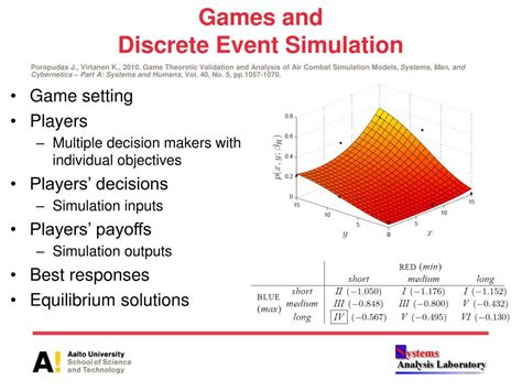 Ppt Bayesian Networks Influence Diagrams And Games In Simulation