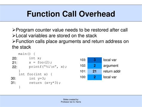 Ppt Typical Embedded C Program Powerpoint Presentation Free Download