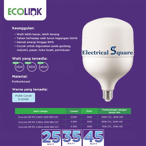 Jual Lampu Ecolink Led Bulb 19w 20w 22w 25w 28w 35w 38w 45w Putih Trueforce Capsule 19 20 22 25 Jual Lampu Ecolink Led Bulb 19w 20w 22w 25w 28w 35w 38w 45w Putih Trueforce Capsule 19 20 22 25