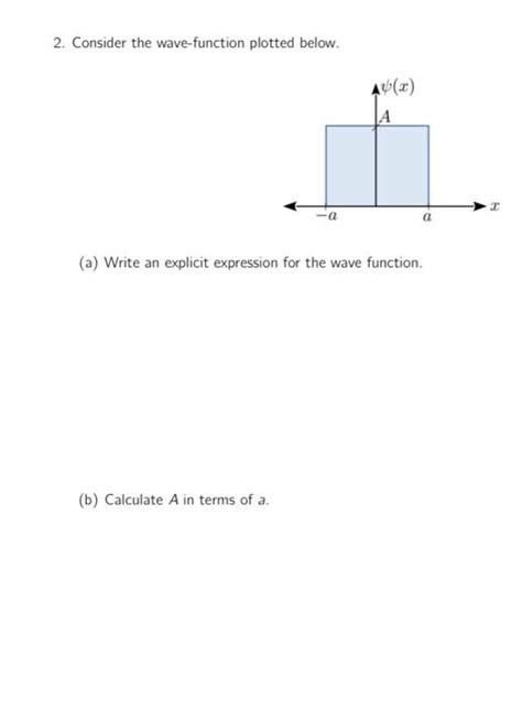 solved 2 consider the wave function plotted below a