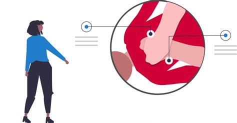 Cpr Compression Depth A How To Guide For Chest Compressions Protrainings