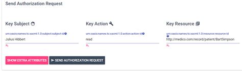 Java Failed Permitted Access Xacml Stack Overflow