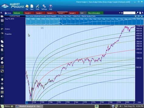 Will Market Analyst 6 Run On Mac Or Linux Codeweavers