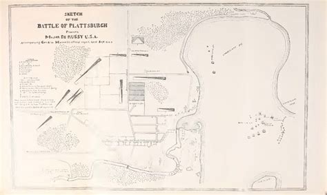 Military Engagements · War Of 1812 · Brock University Library