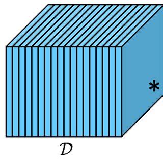 A Tensor Signal Represented By A T Linear Combination Of K Tensor Download Scientific Diagram