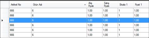 C DataGridView Make Row Headers Unable To Select Stack Overflow