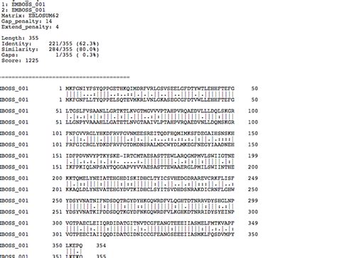 Pairwise Sequence Alignment Bioinformatics Bio283 Scholz Ng