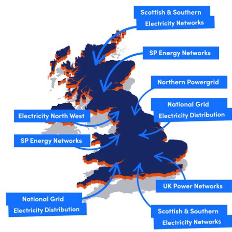 Who Is Your Distribution Network Operator Dno Bionic