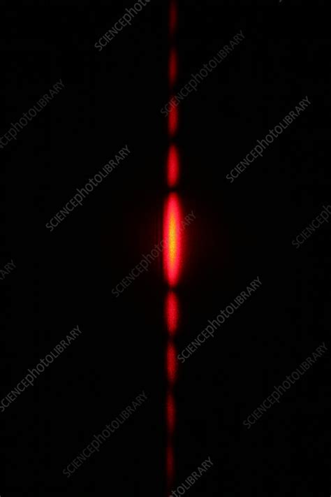 Diffraction Pattern Single Slit