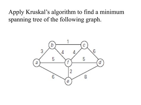 Unit Ii Graph Algorithms Techniquespptx