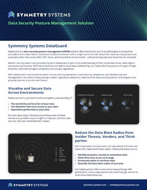 Data Security Posture Management Solution Symmetry Systems