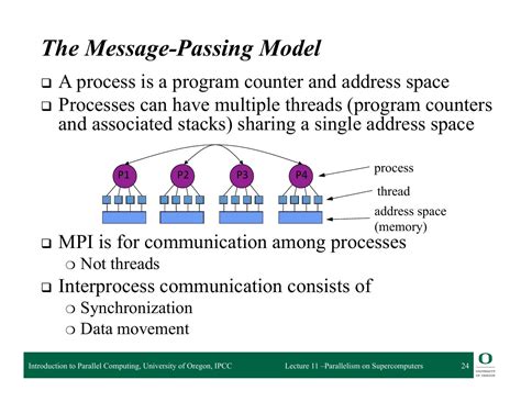 11 Parallelism On Supercomputers And The Message Passing Interface Mpi