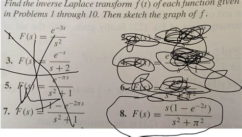Solved Find The Inverse Laplace Transform F T Of Each Chegg