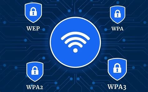 Evolution Of Wi Fi Security From WEP To WPA