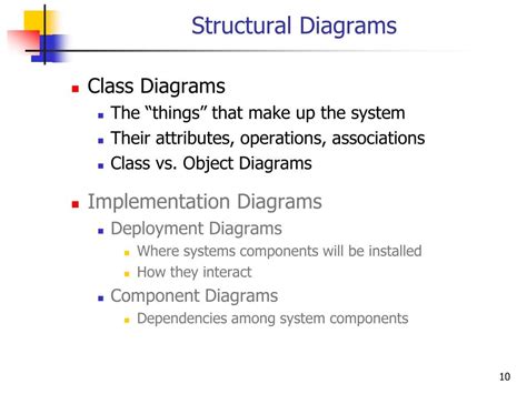 PPT An Overview Of UML PowerPoint Presentation Free Download ID