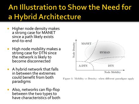 Ppt Hybrid Architectures Networks Exuding Both Dtn And Manet