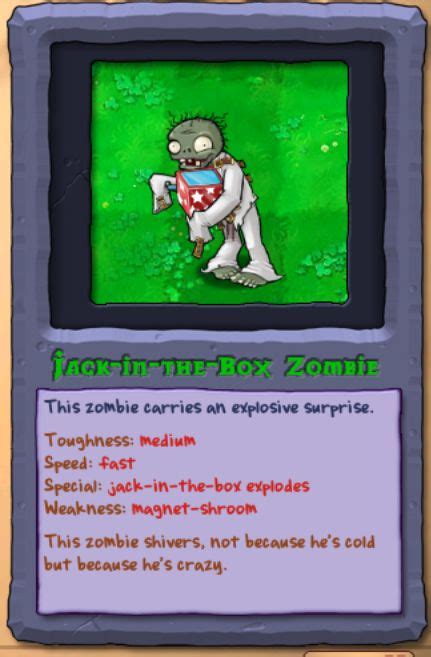 Jack In The Box Zombie By Thebestnightmareever On Deviantart Box