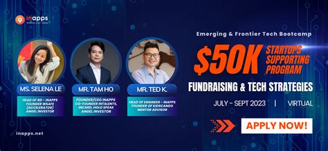Fundraising And Tech Strategies Startups Mentorship Program Inapps Technology Ai Powered