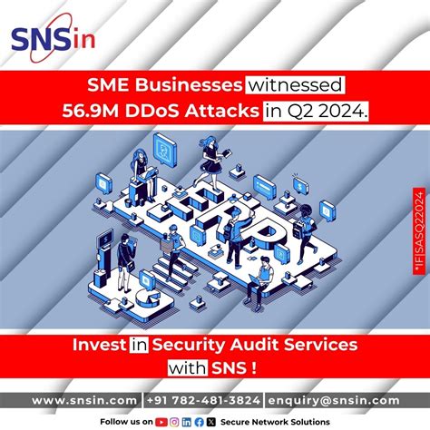Secure Network Solutions India Private Limited On Linkedin Ddos