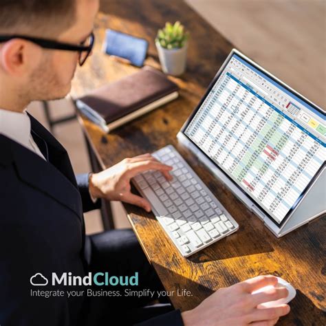 Mindcloud Workflowmanagement Workflowoptimization Mindcloud