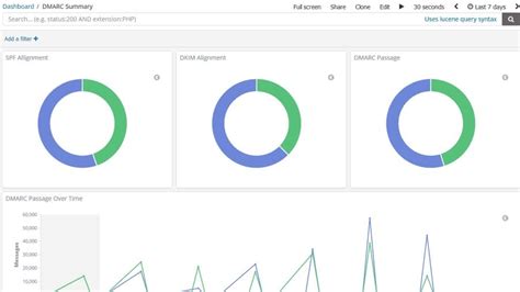 I Made A Free And Open Source Resume Builder Using Reactjs Rreactjs