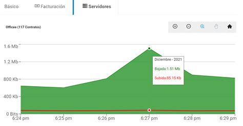 Asignación De Ips Públicas En Mikrotik