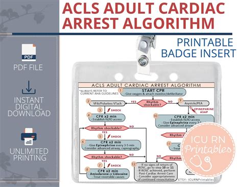 Acls Printable Algorithms Free Printables