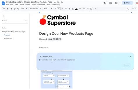 How Generative Ai Fits Into The Entire Software Development Lifecycle