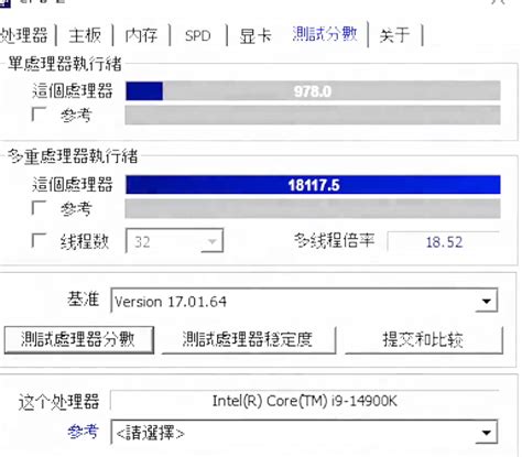 Core I9 14900k Tested In Cpu Z Benchmark The Overclock Page