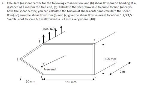 Solved Calculate The Shear Flow For The Following Cross Section Since It 1 Answer