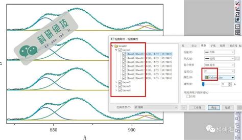 Origin神技能 快速搞定多数据组合的堆积图！ 知乎