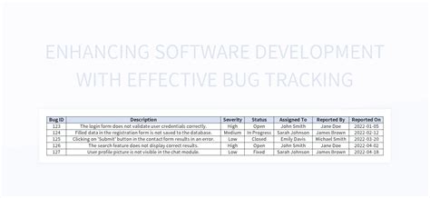 Free Defects Tracking Templates For Google Sheets And Microsoft Excel Slidesdocs