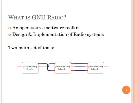 PPT GNU Radio PowerPoint Presentation Free Download ID