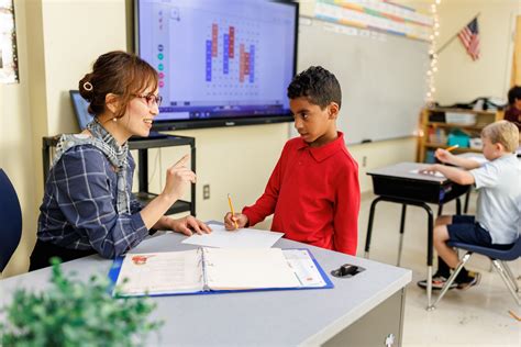 Ed S In Instructional Design And Technology Liberty University