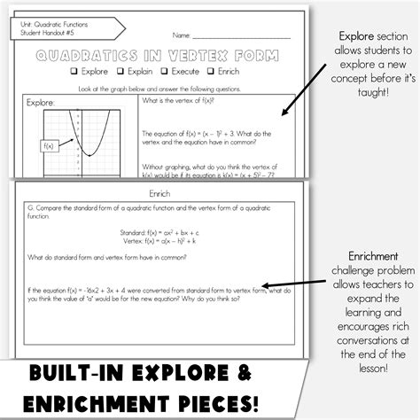 Graphs Of Quadratic Functions In Vertex Form Notes Lauren Fulton Math