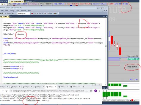 Telegram Message Showing Different Variable Value Afl Programming