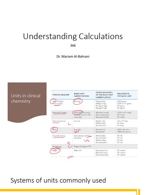 Understanding Calculations Download Free Pdf Concentration Molar Concentration