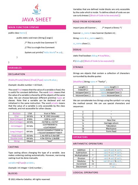 Java Sheet Pdf Inheritance Object Oriented Programming Class