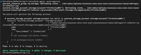 Terraform Tidy Up Refactoring Your Infrastructure With Grace Nordcloud