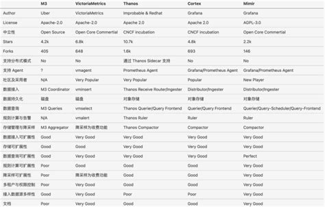 python 【app 逆向百例】frida 初体验，root 检测与加密字符串定位 个人文章 segmentfault 思否